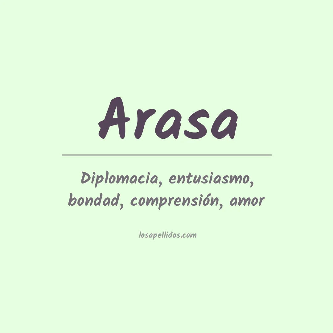 Significado del Apellido Arasa