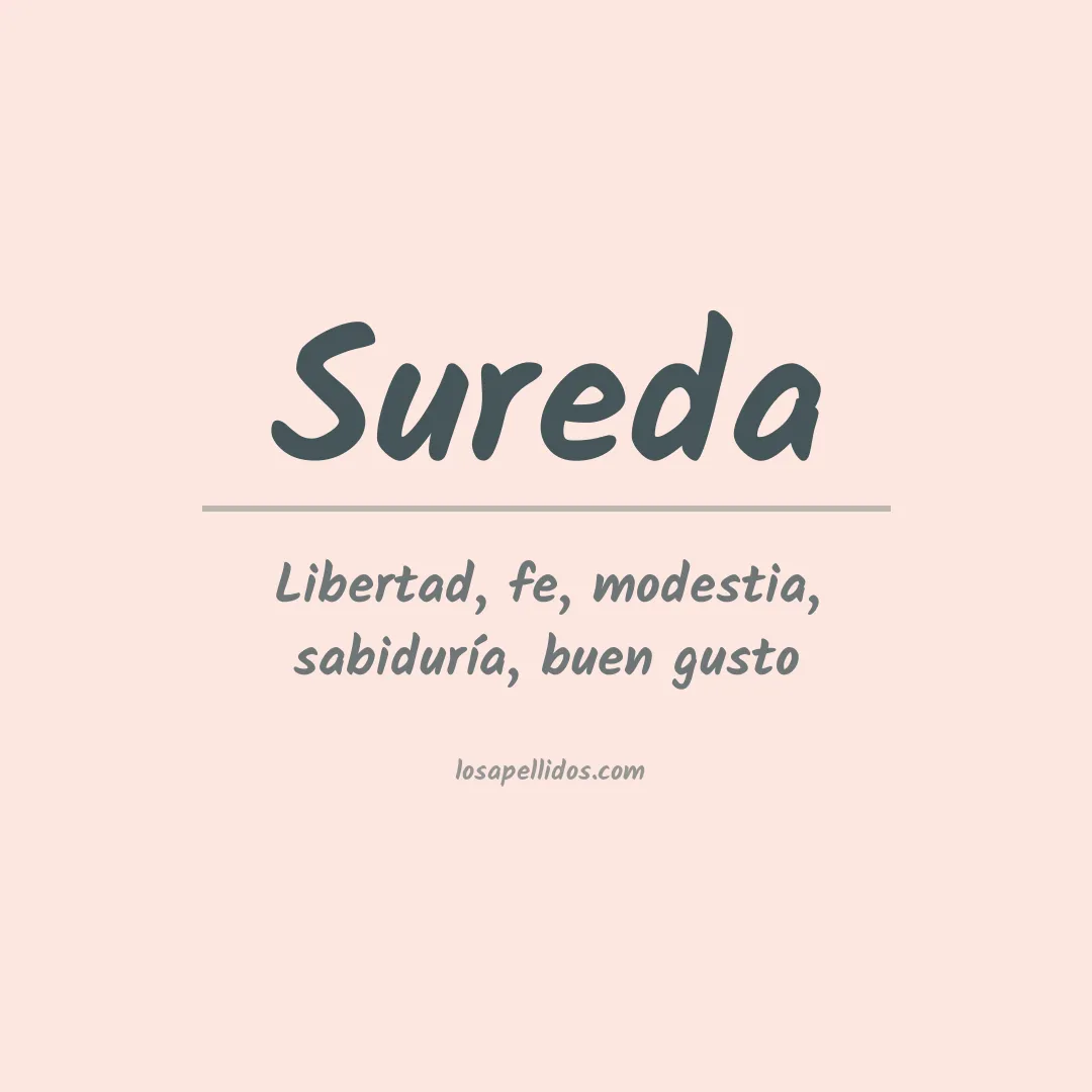 Significado del Apellido Sureda
